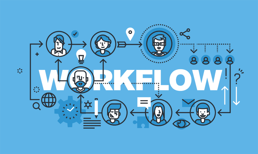 Getting Started With Workflows - Personify Getting Started With Workflows - Personify