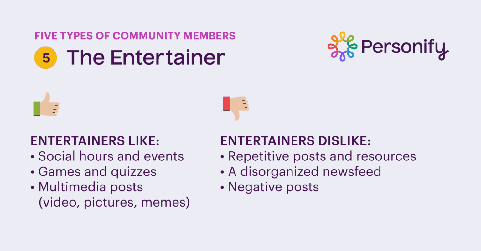 Webinar Recap: 5 Community Member Examples - Personify